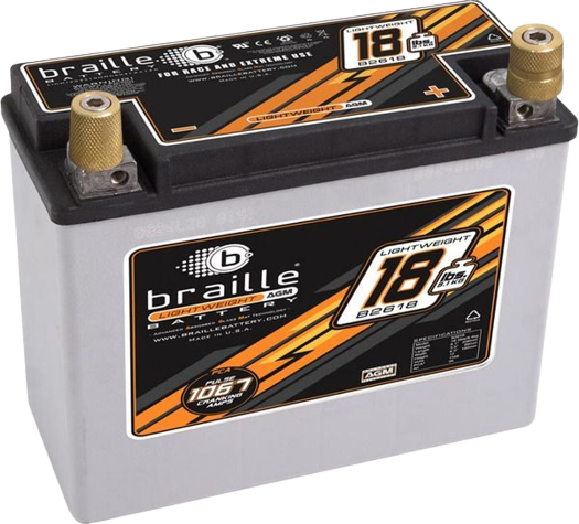 Battery Basics: Understanding, Maintaining, and Replacing Your Car's ...